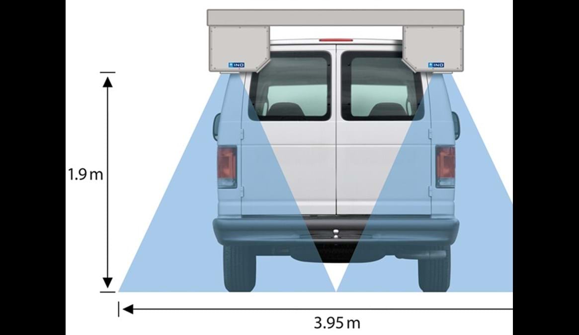 INO | Case Study - Pavemetrics